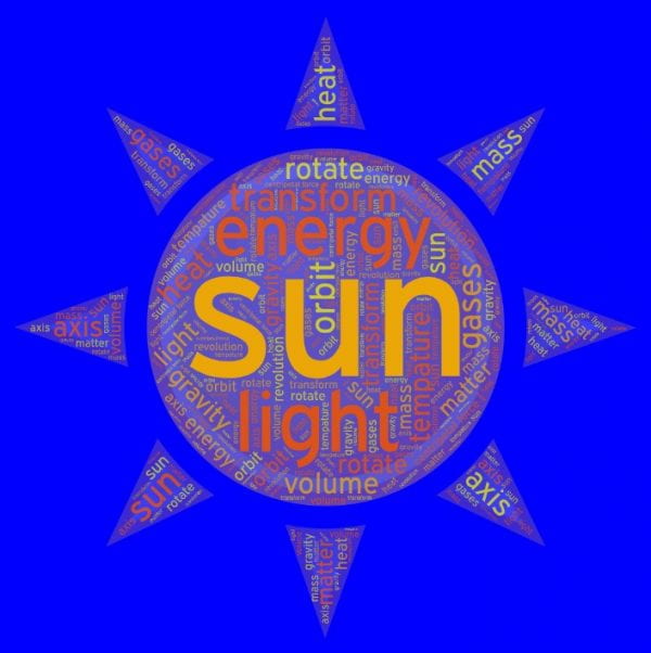 Sun Properties and More – Literacy Lessons For All